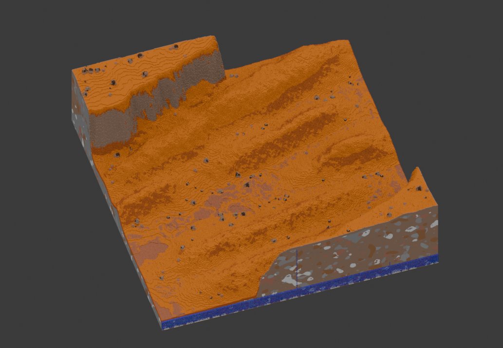 Custom Mars Map – Abfielder Premium Minecraft Downloads