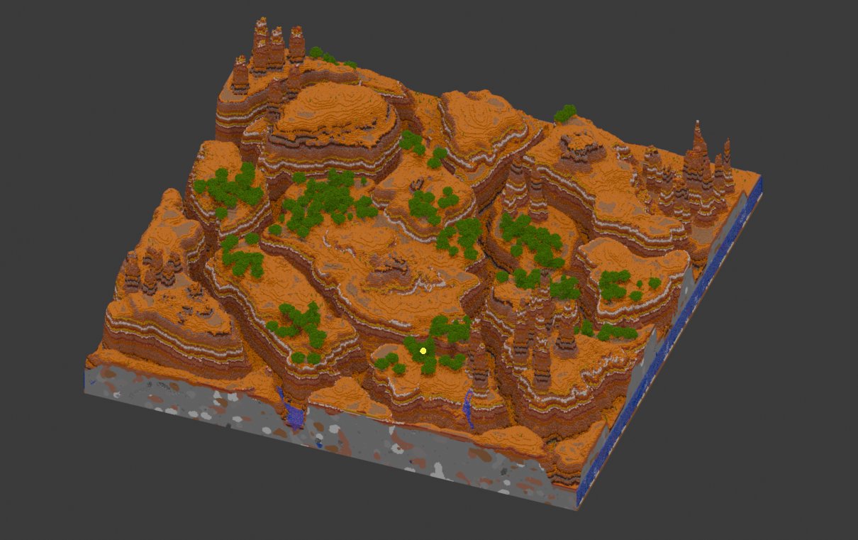 Custom Mesa Map – Abfielder Premium Minecraft Downloads