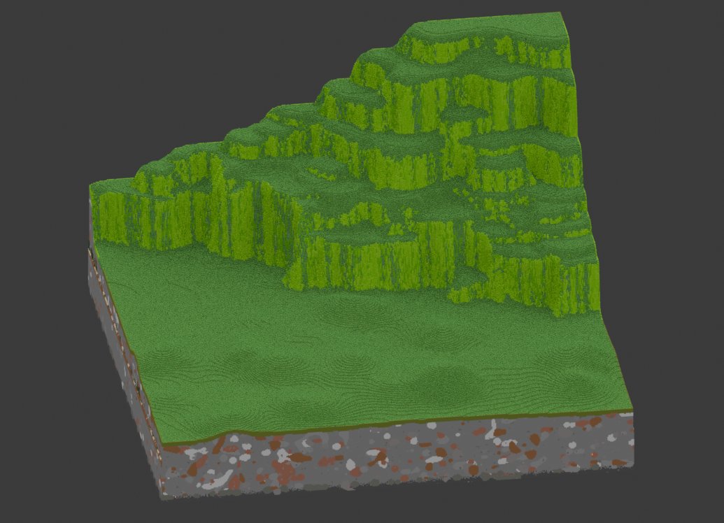 Custom Slime Map 500x500 Blocks – Abfielder Premium Minecraft Downloads