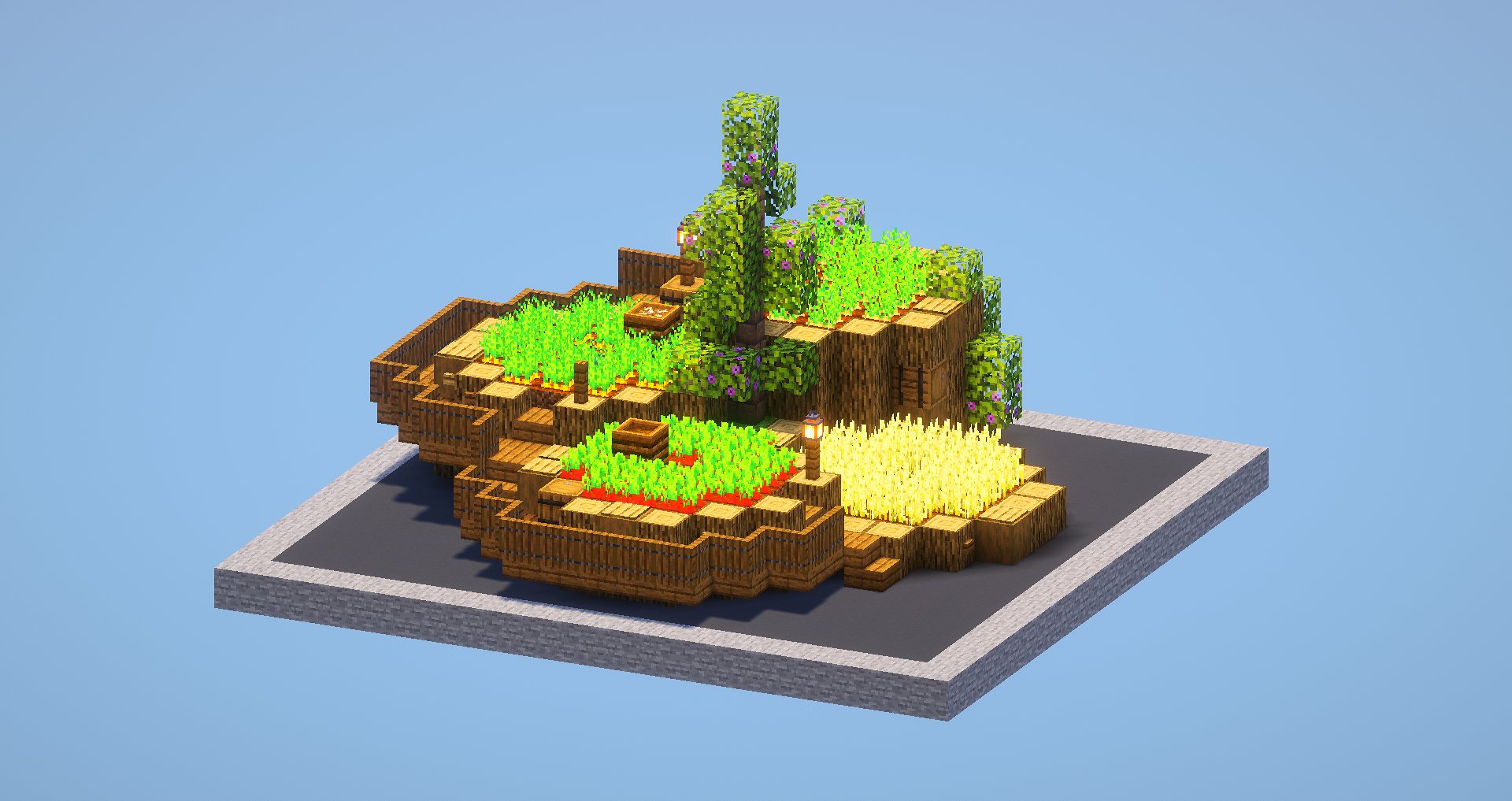 Small Farm – Abfielder Premium Minecraft Downloads